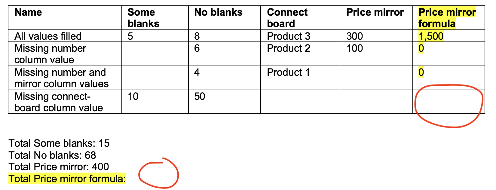 Considerations related to mirror columns – DocuGen help center